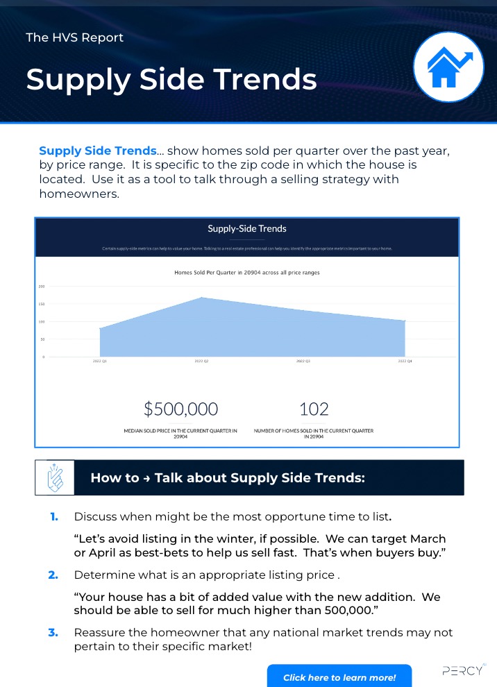 Overview – Buyside